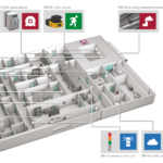 SmartGuard Environmental Radiation Monitoring System